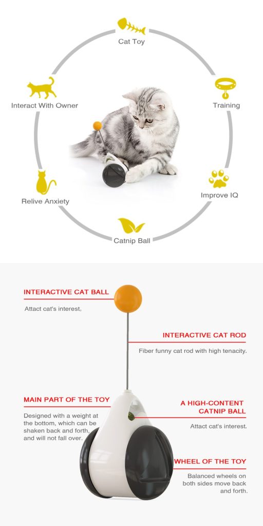 Wibbler Wobbler - Interactive Pet Treat Toy